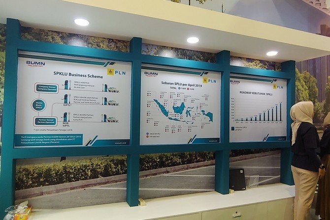 Tiga Spesifikasi SPLU yang Disiapkan PLN, Ada yang Ngebut Banget